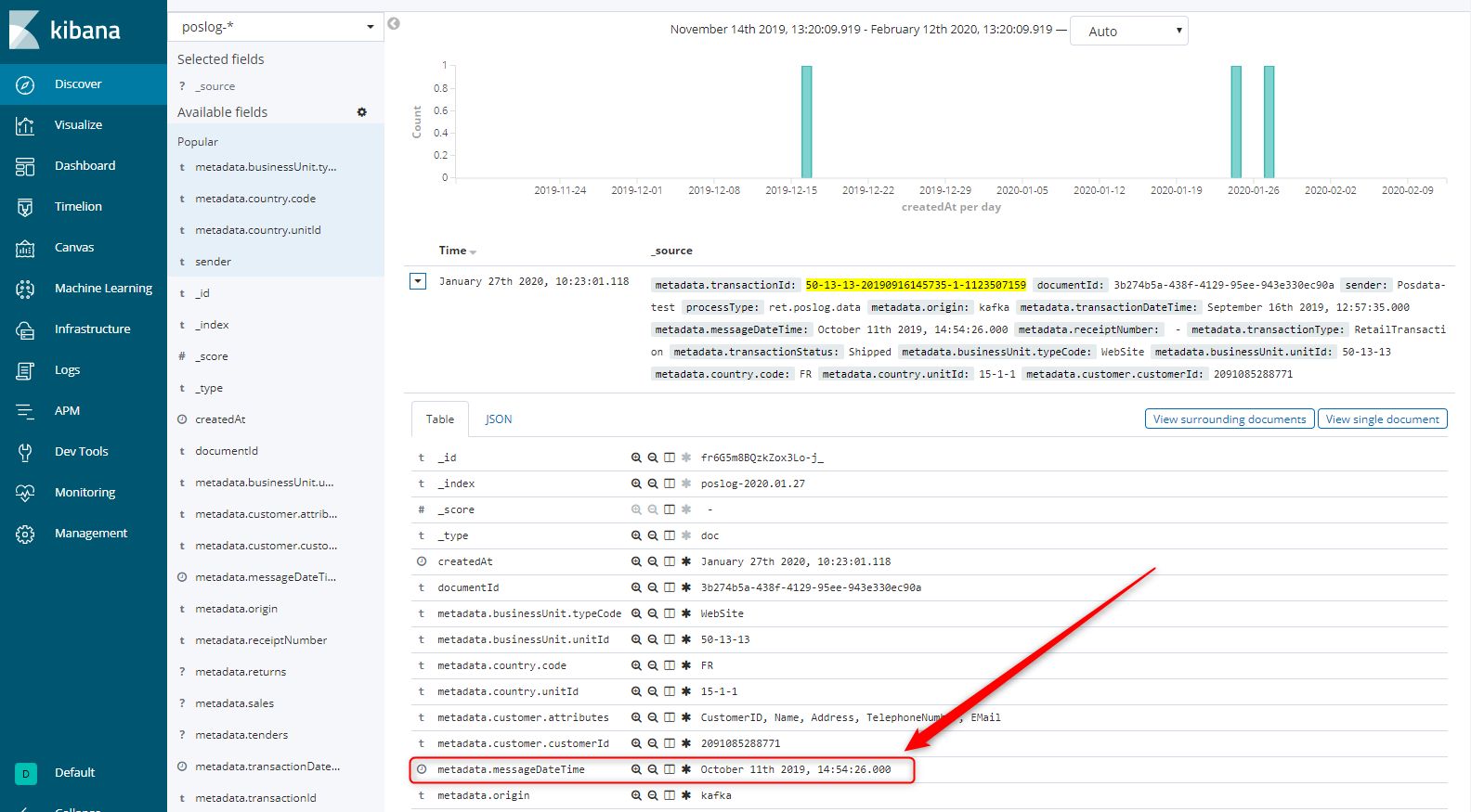 Traces sent by Kafka Clients :: Posdata Documentation