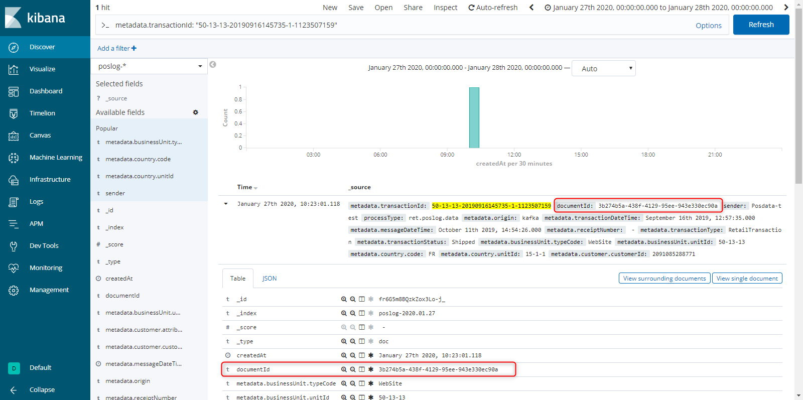 Traces sent by Kafka Clients :: Posdata Documentation