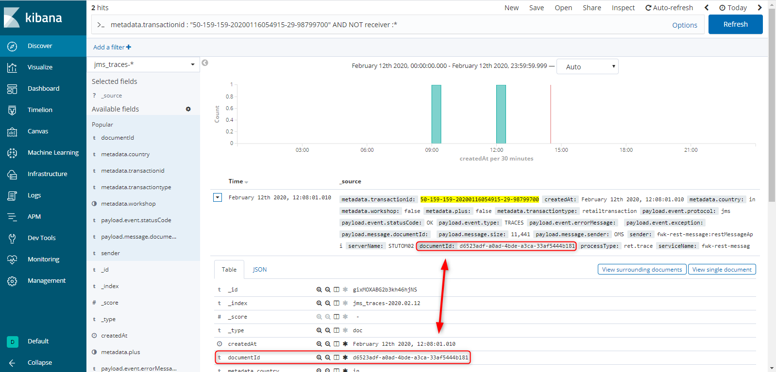 Traces sent by JMS clients :: Posdata Documentation
